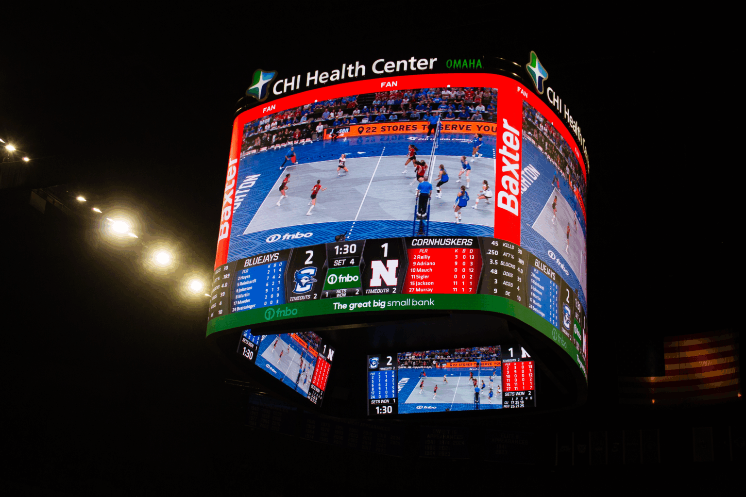 NEW SCOREBOARD AND LED DISPLAYS AT CHI HEALTH CENTER OMAHA - CHI Arena ...